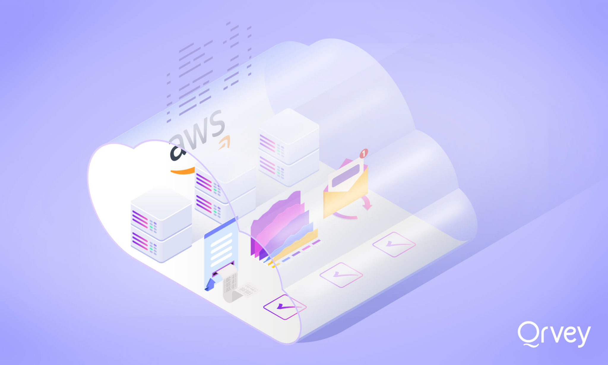 The Benefits of Being AWS Native | Qrvey