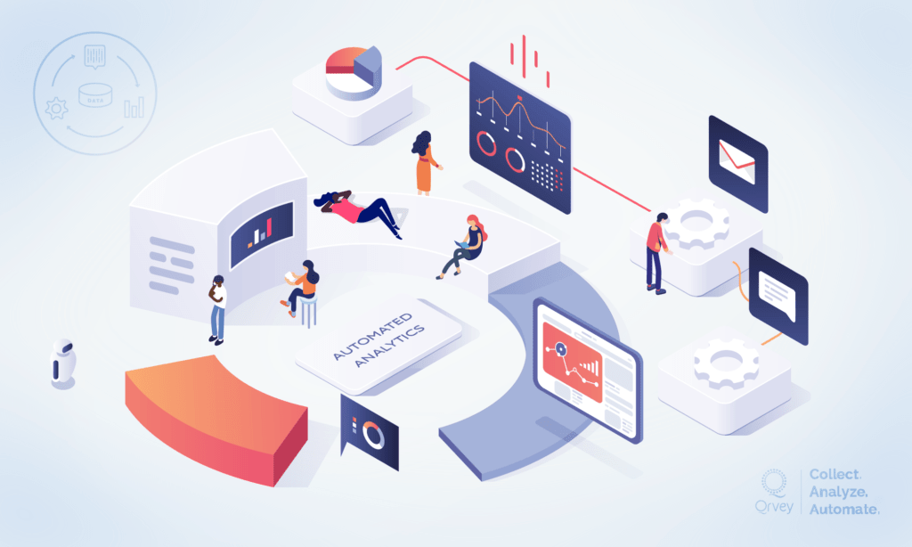 Automated Analytics: Definition, Examples & How to Build - Qrvey