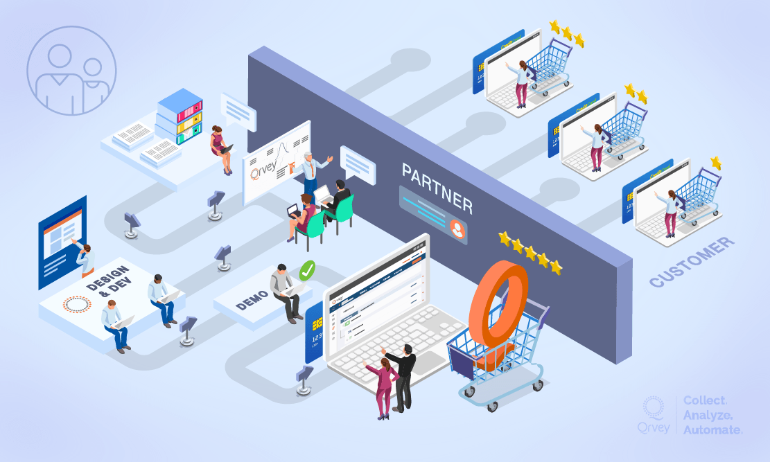 The Difference Between a Customer and a Partner | Qrvey