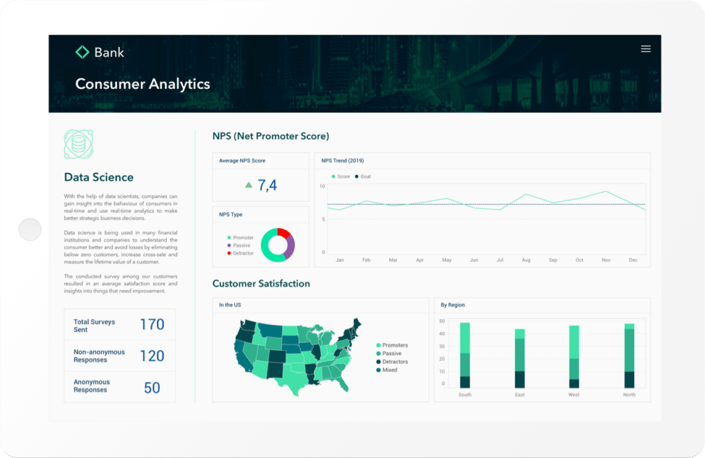 What is Embedded Analytics? | Qrvey