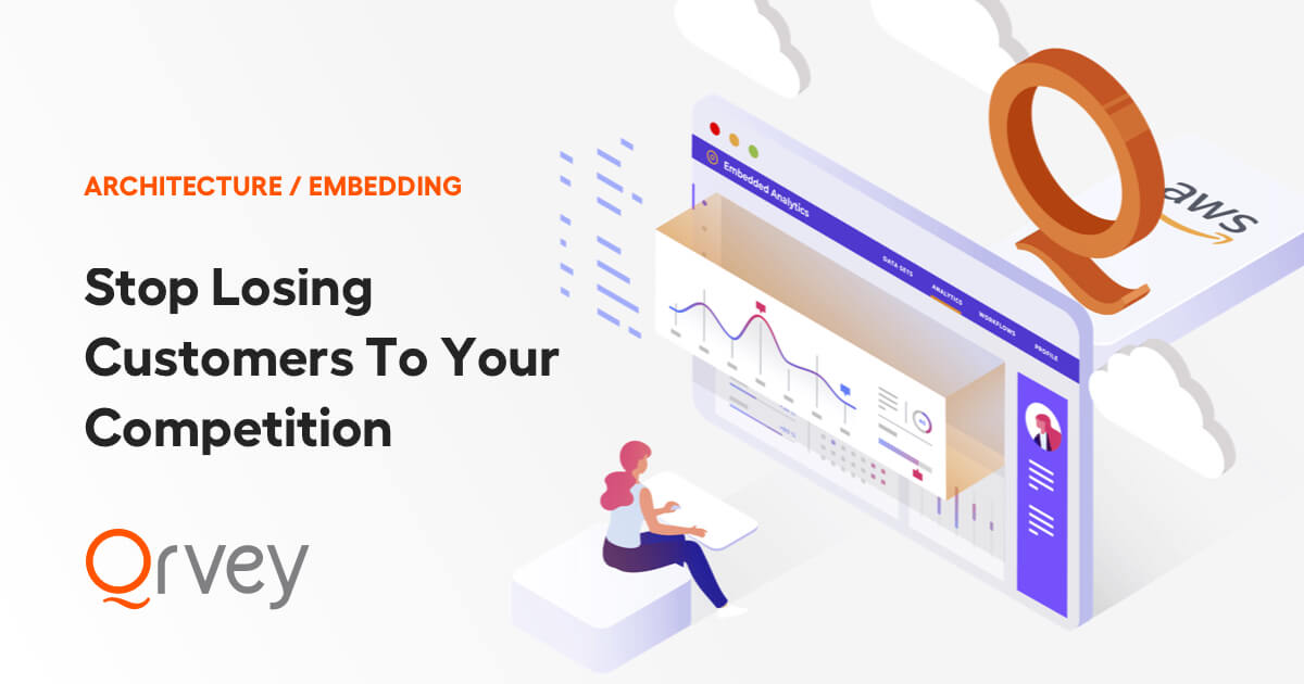 Embedded Analytics and Embedded BI Software | Qrvey