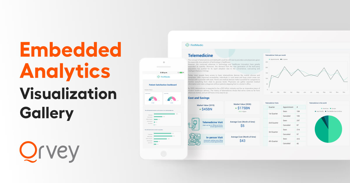 Embedded Analytics Visualization Examples | Qrvey