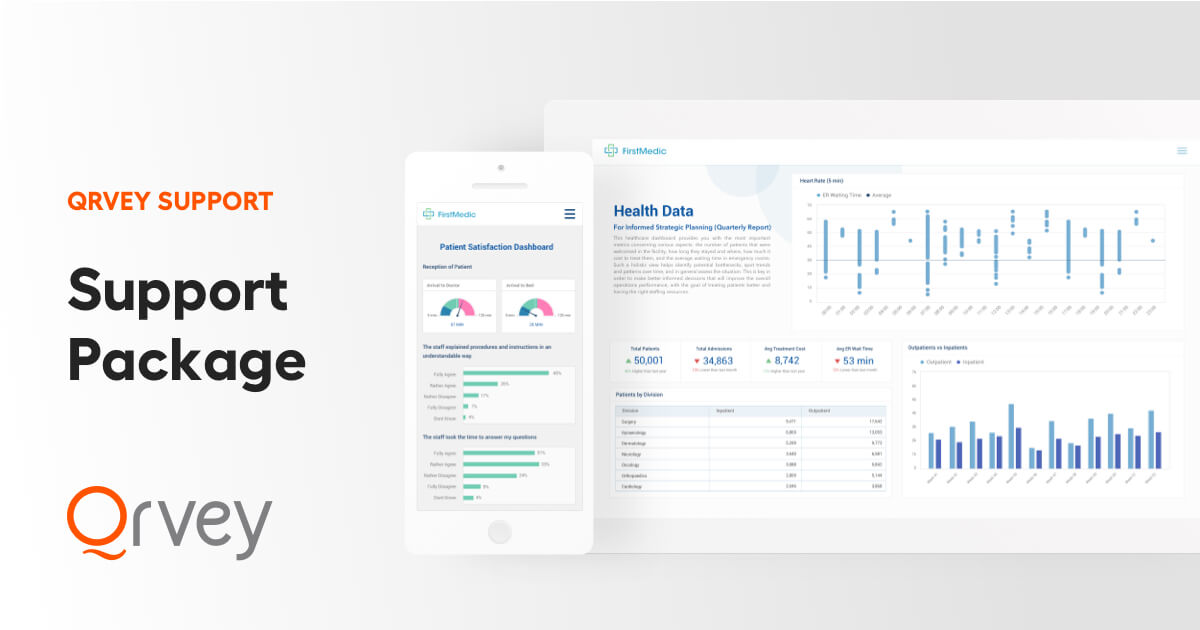 Qrvey Support | Qrvey