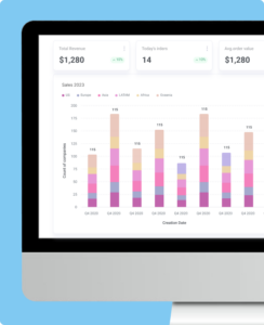 Embedded Analytics for SaaS Companies | Qrvey