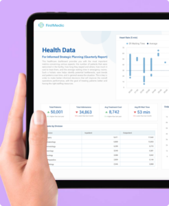 Embedded Analytics for SaaS Companies | Qrvey