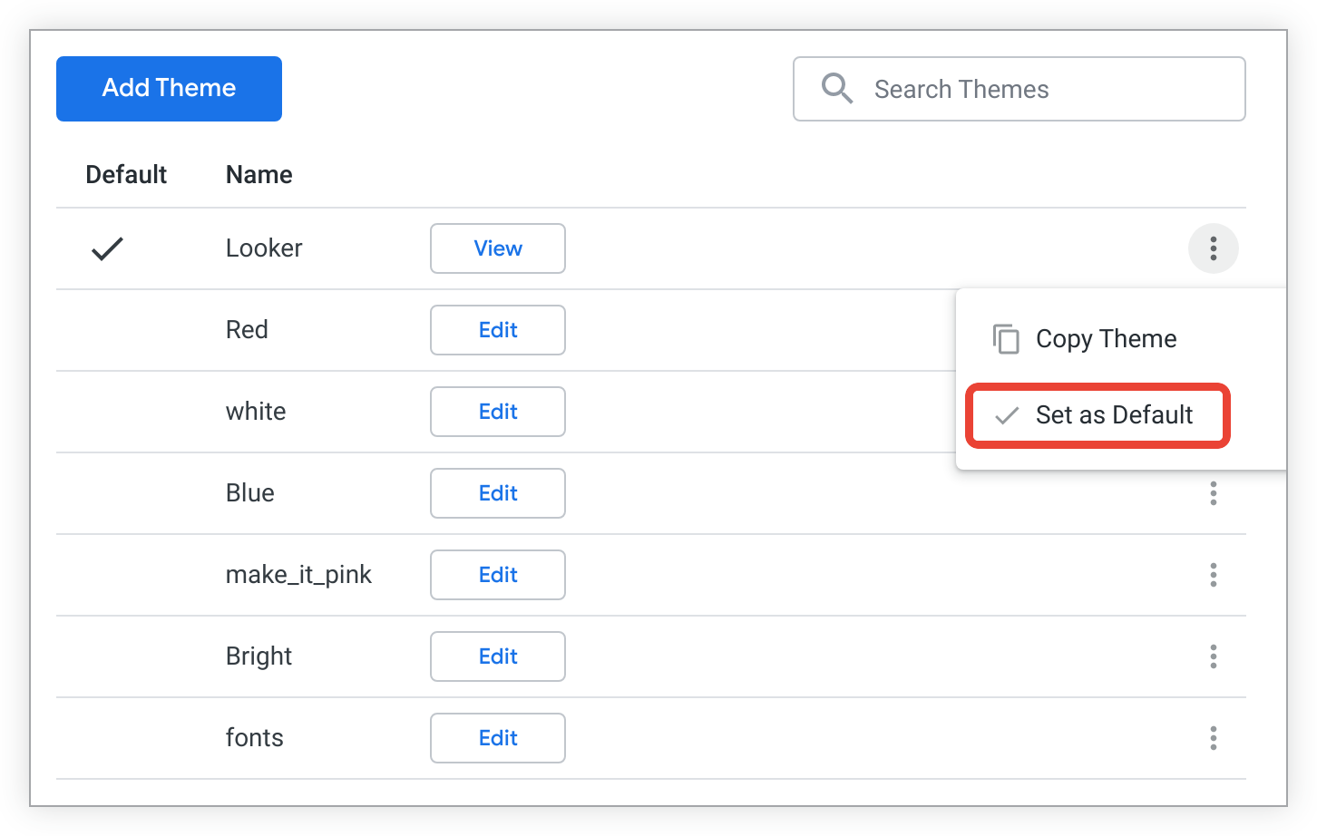 2025 Looker Embedded Analytics: Pros & Cons & More | Qrvey
