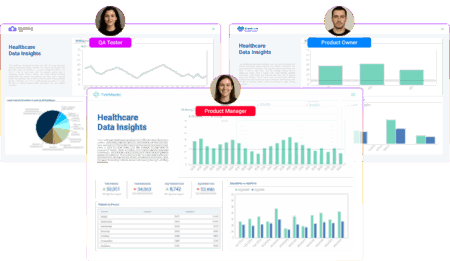 Tableau Pricing Guide 2025: Plans, Costs & Hidden Fee